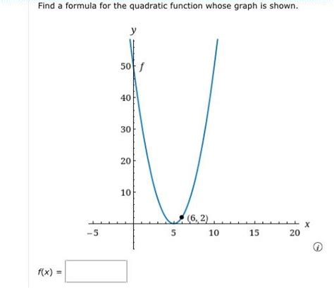 solved find a formula for the quadratic function whose graph