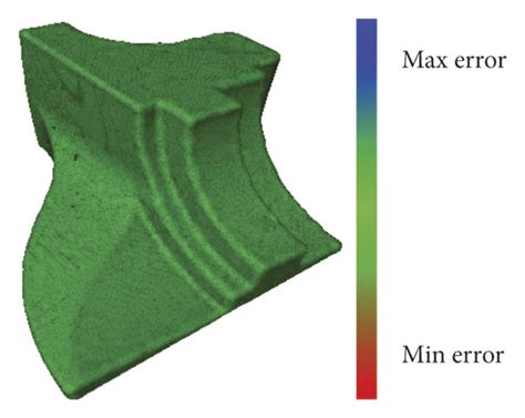 simplification error of the fandisk point cloud a original point download scientific diagram