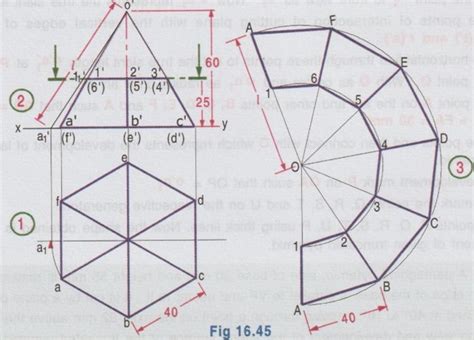 Development Of Pyramid Construction Steps Figure Diagram Example Problems Engineering Development Of Pyramid Construction Steps Figure Diagram Example Problems Engineering