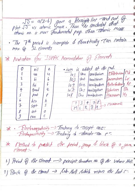 SOLUTION Classification Of Elements Studypool