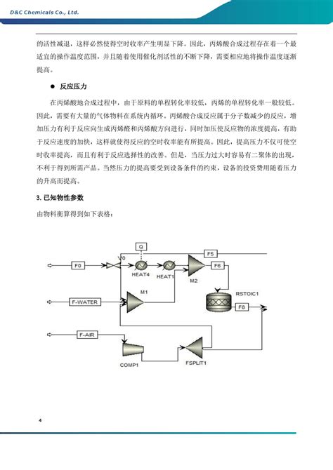 固定床列管式反应器的设计03 决赛国学改 文档之家