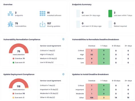 Review Action1 Simple And Powerful Patch Management Help Net Security