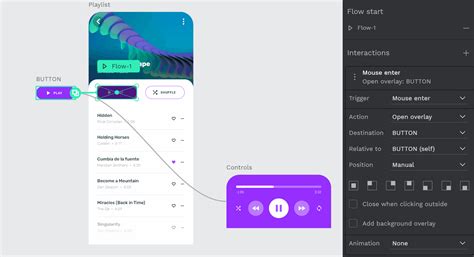 What Is The Difference Between UI And UX
