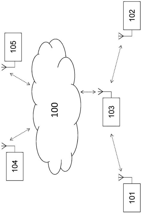Method For Allocating Resources In A Wireless Communication System