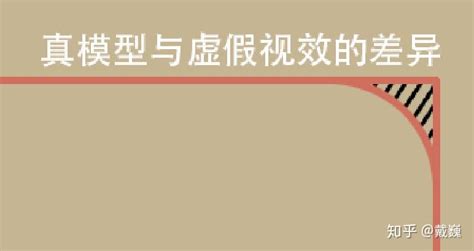 告别模型倒角丨RoundCorners技术原理测试与应用 知乎