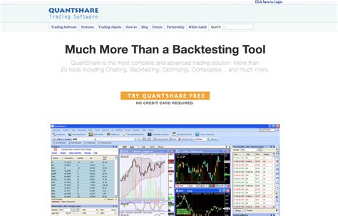 12 Best Tools For Backtesting Options Trading Strategies 2025