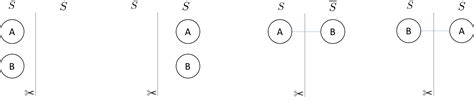 6 1 Qaoa算法 — Qrunes Tutorial Documentation