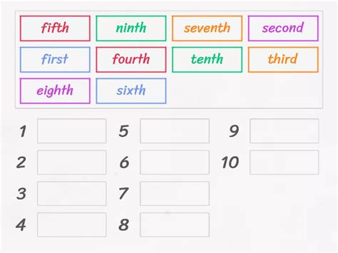 Ordinal Numbers Rank Order