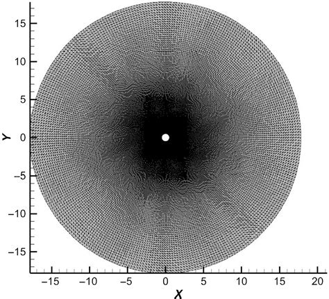 Time Domain Non Linear Aeroelastic Analysis Via A Projection Based
