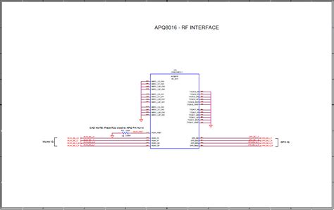 Dragonboard 410c Reference Design Wireless Connectivity