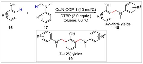 Recent Advances In Regioselective CH Bond Functionalization Of Free Phenols