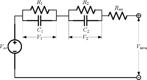 Figure 1 From Model Based Battery Thermal Fault Diagnostics Algorithms Analysis And