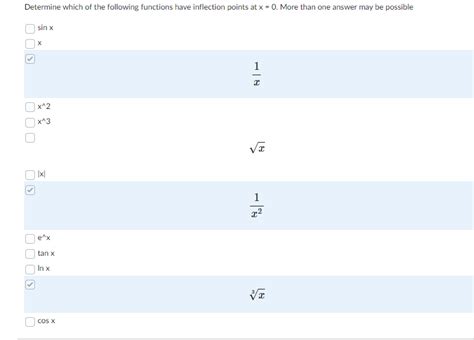solved ermine which of the following functions have