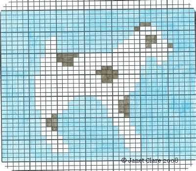Customizable Knitting Pattern Graph Paper For Easy Pattern Design
