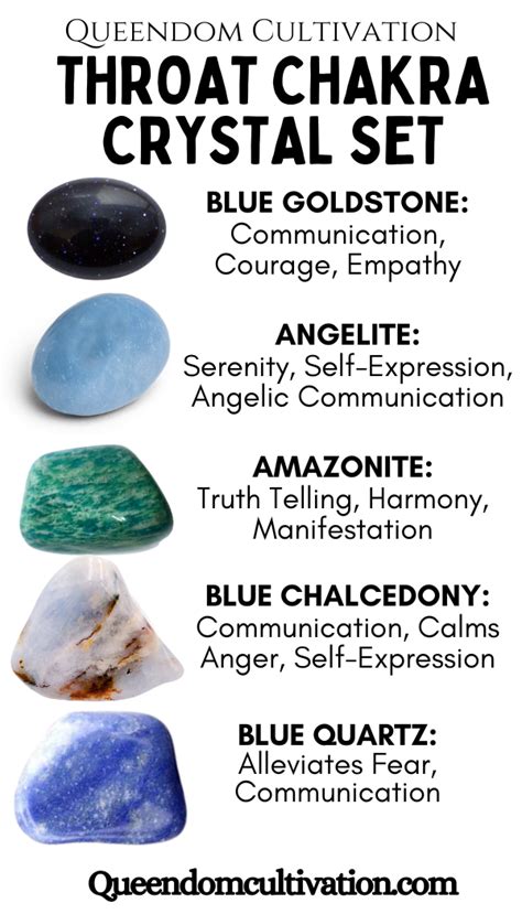 Crystals For Throat Chakra Throat Chakra Crystals Energy Stones