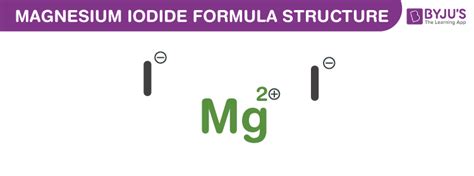 Magnesium Iodide Formula Chemical Formula Structure And Properties