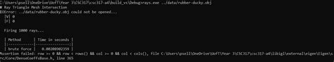 the glfw library is not initialized · issue 61 · alecjacobson computer