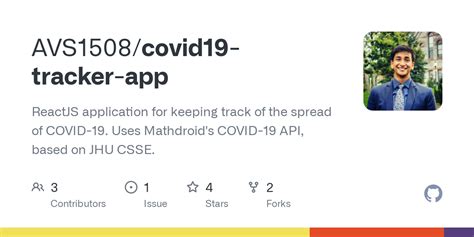 GitHub AVS Covid Tracker App ReactJS Application For Keeping Track Of The Spread Of