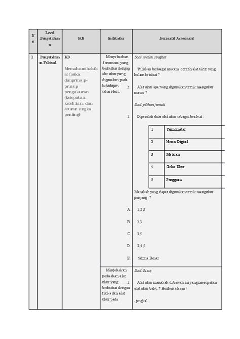 Doc No Level Pengetahuan Kd Indikator Formatif Assesment