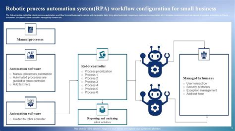 Robotic Process Automation System Ppt Powerpoint Presentation Complete