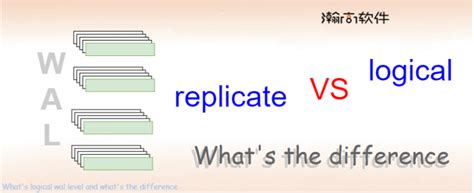 Whats The Special For Logical Level Of Postgresql Wal Highgo