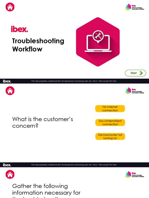 Troubleshooting Workflow For Assessment 2 Pdf Troubleshooting Manufactured Goods