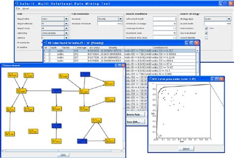 The Safarii Multi Relation Data Mining Environment Download