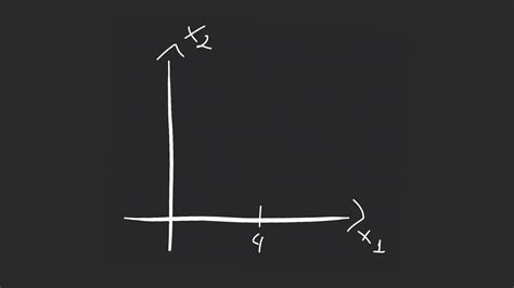 Scipy Linprog Dasezone