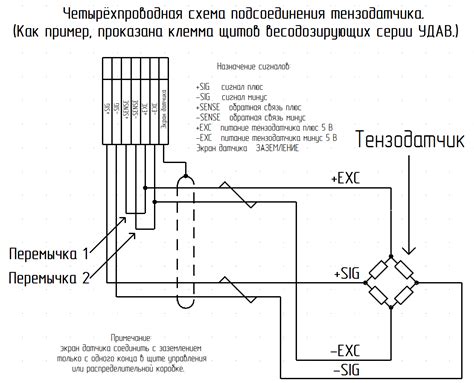Тензодатчик: принцип работы и подключение тензометрического датчика