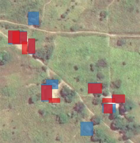 Machine Learning Object Detection Is Not Improving Although Loss Is Decreasing Data Science