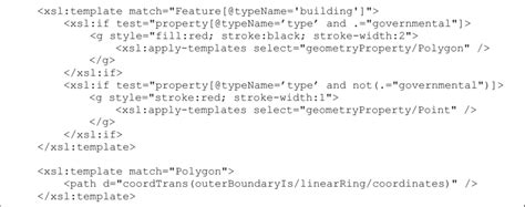 An Example Xsl Transformation Involving Geospatial Data Download