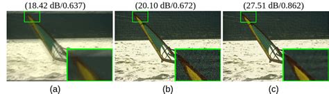 Sample Output From Our Restoration Network A Blurry Input Image B Download Scientific
