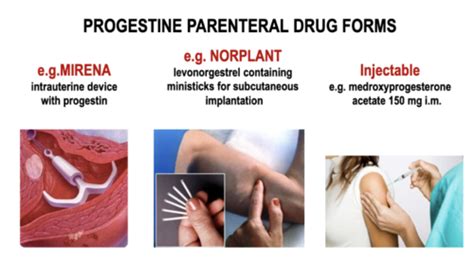 Birth Spacing Epi Flashcards Quizlet