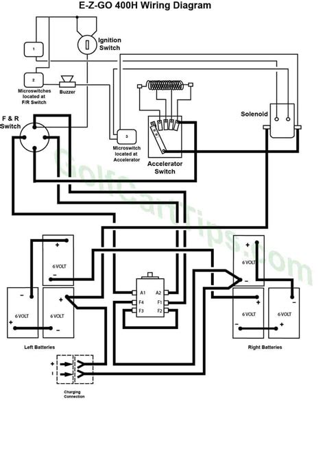 Ezgo Wiring Diagram For Ignition System
