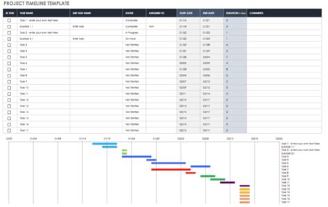 Credit Control Excel Spreadsheet With 32 Free Excel Spreadsheet Templates Smartsheet Db Excel Com