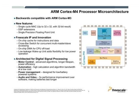 Arm Cortex M4 Processor Microarchitecture