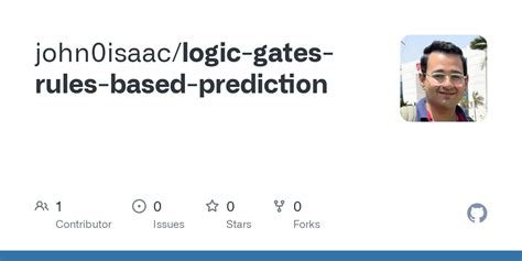 GitHub John0isaac Logic Gates Rules Based Prediction