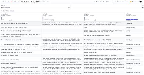 Faiss Facebook Ai Similarity Search A Deep Dive Into Index