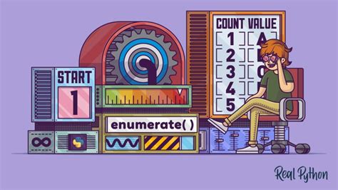 Mahmoud Çeray On Linkedin Looping With Python Enumerate Real Python