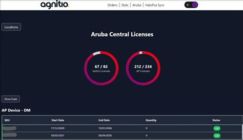 Martin R On Linkedin Svelte Typescript Docker