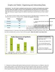 Graphs And Tables Docx Graphs And Tables Organizing And Interpreting Data Instructions You