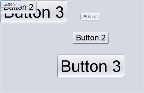 Pavel Fatin Blog Archive Scrolling With Pleasure Blog About Human And Technology