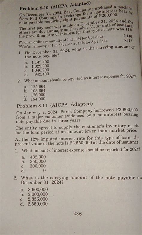 Problem AICPA Adapted On December StudyX