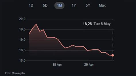 Rand Strengthens As US Interest Rate Decision Looms