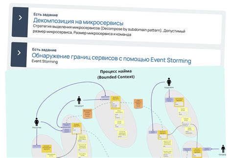 hexagonal architecture принципы и преимущества