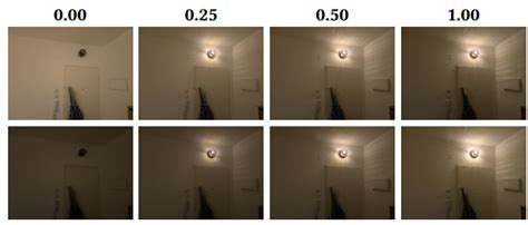 谷歌提出图像灯光编辑方法lightlab，只要一张图ai，光影效果全搞定！ Csdn博客