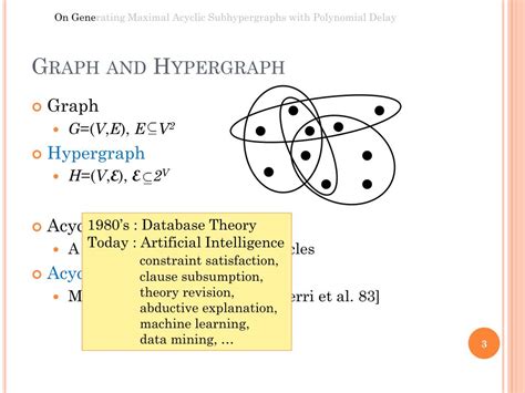 Ppt On Generating All Maximal Acyclic Subhypergraphs With Polynomial