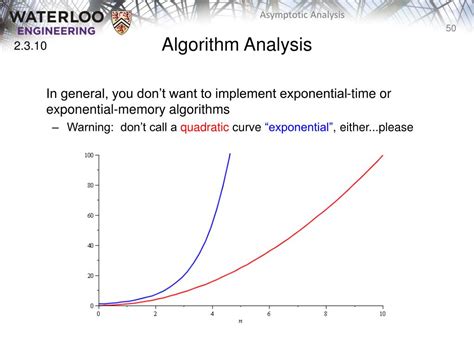 Ppt Asymptotic Analysis Powerpoint Presentation Free Download Id