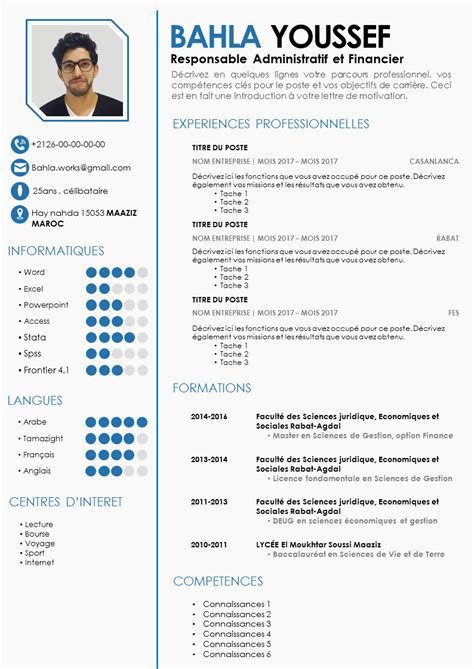 Cv Powerpoint Ppt Ppt Powerpoint Curriculum Vitae Motivation Secret Cartoon Logo Quick