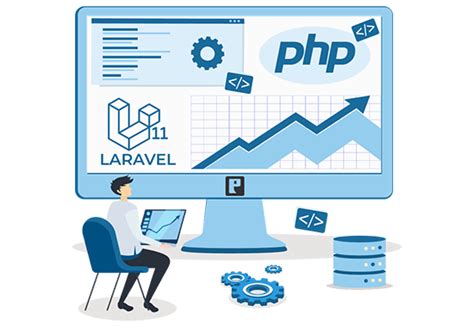 Website Development With Laravel Framework Profidev